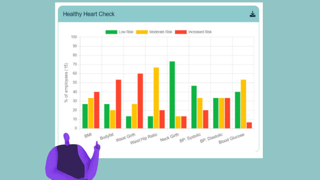 What Risks are Hiding in This Graph? | Optimum HMS